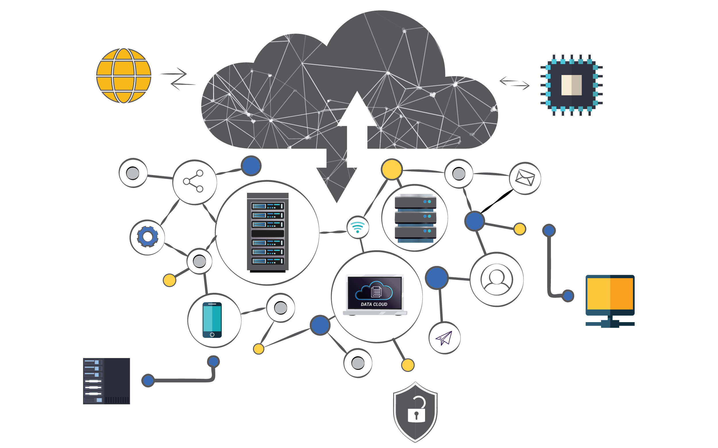 High Performance Grid And Computing